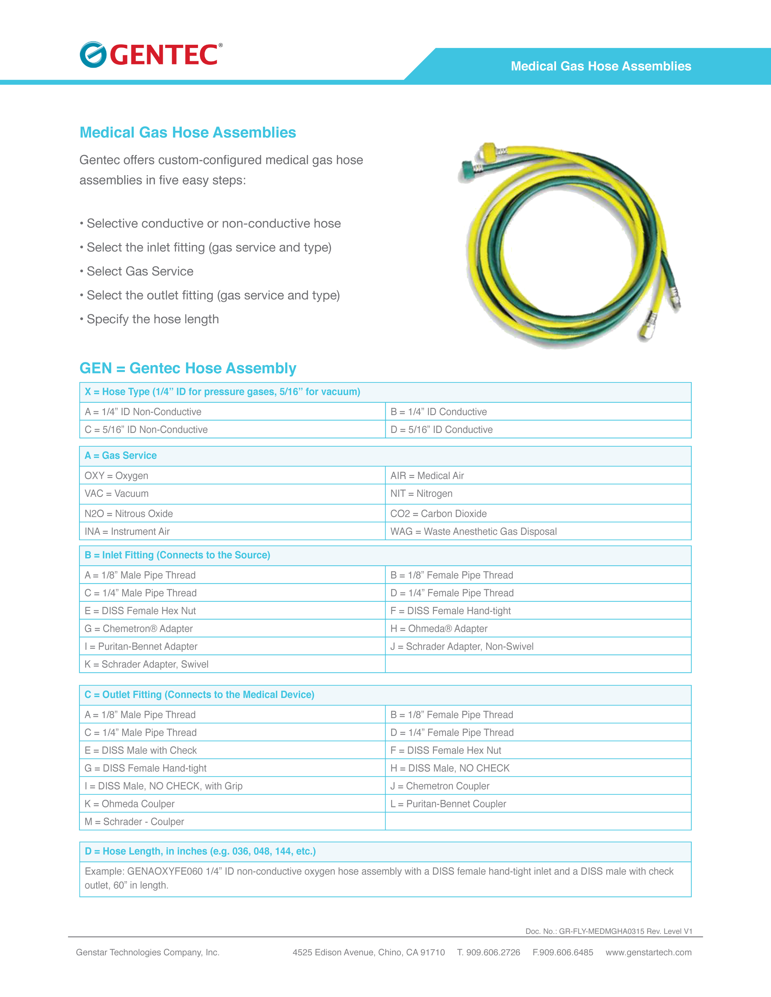 Medical Hoses | Genstartech